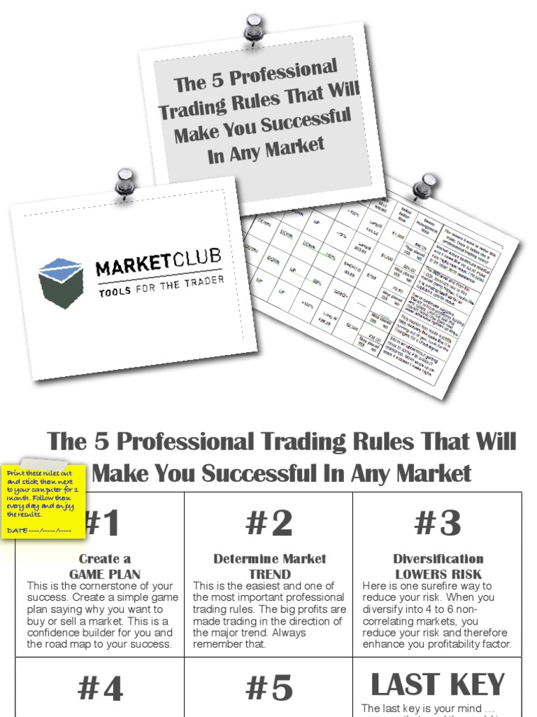 5 Essential Trading Rules for Success | PDF | Diversification (Finance ...