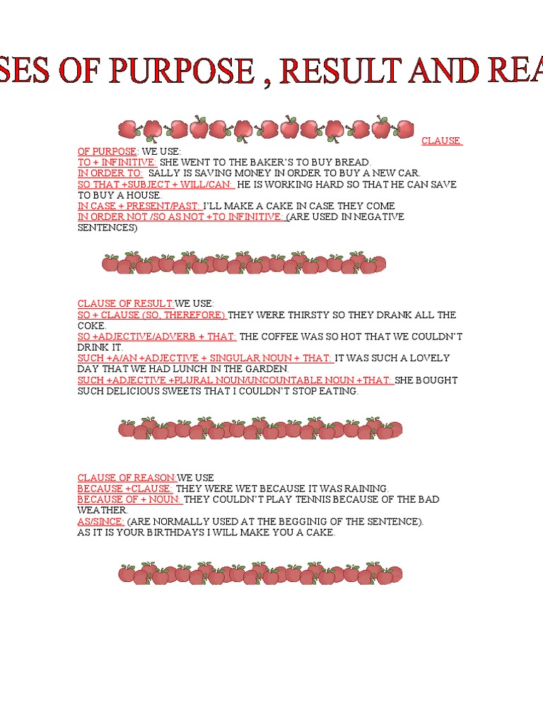 Clauses of Purpose Reason and Result Fun Activities Games - 974 ...