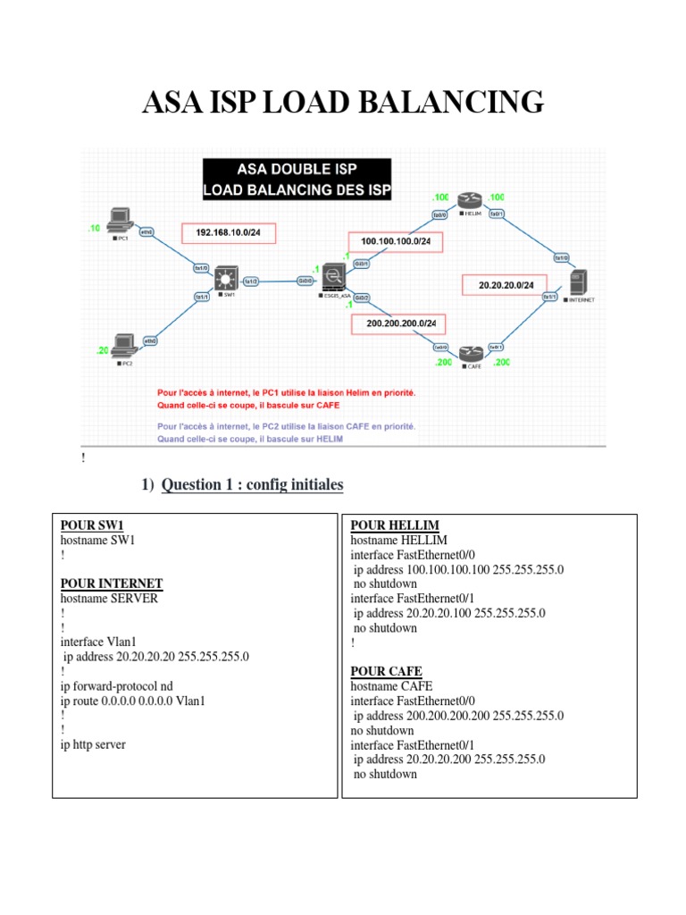 Asa Isp Load Balancing | PDF | Ip Address | Data Transmission