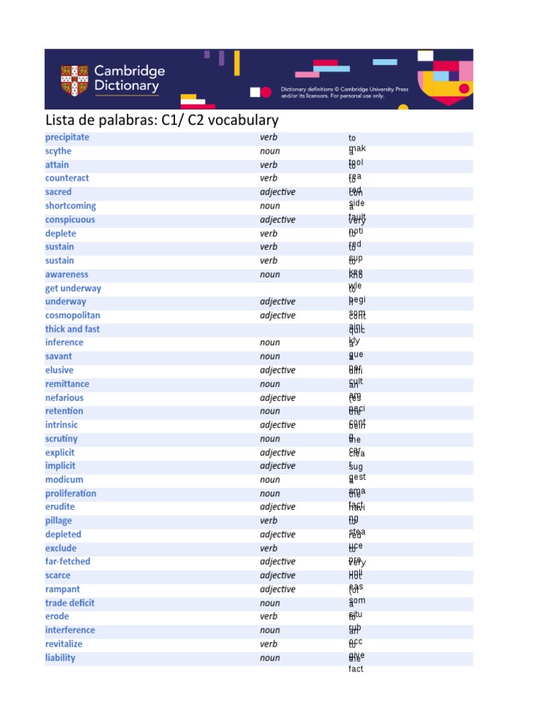 C1 - C2 Vocabulary | Download Free PDF | Verb | Adjective