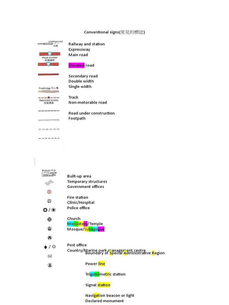 Geography 1st Term Exam Form 1 | PDF | River | Water