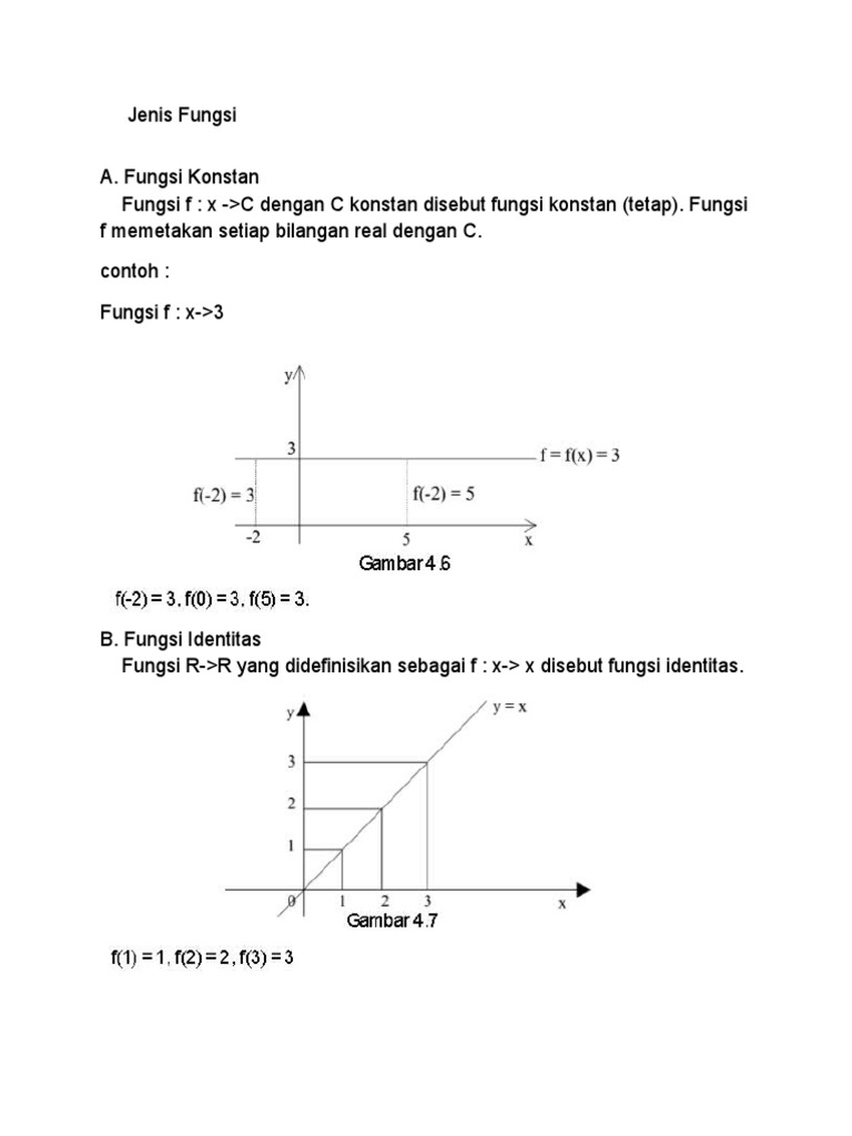Fungsi Konstan dan Identitas Matematis | PDF | Metode & Bahan Ajar ...
