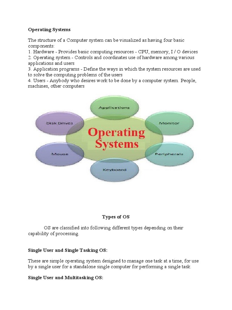 UNIX | PDF | Operating System | Directory (Computing) UNIX | PDF | Operating System | Directory (Computing)