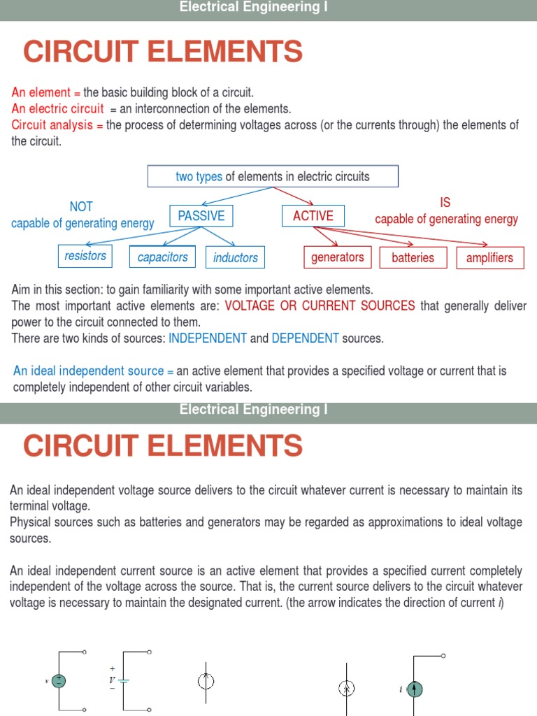 Circuit Elements: An Element An Electric Circuit Circuit Analysis ...