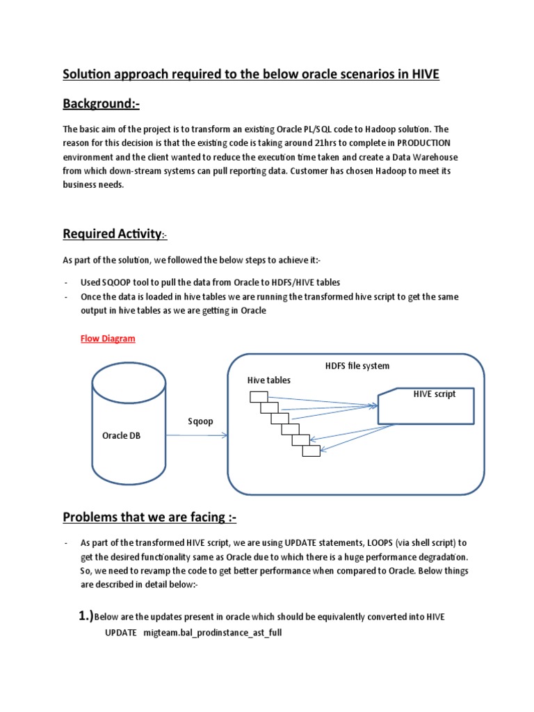 Solution Approach Required To The Below Oracle Scenarios in HIVE Background | Download Free PDF ...