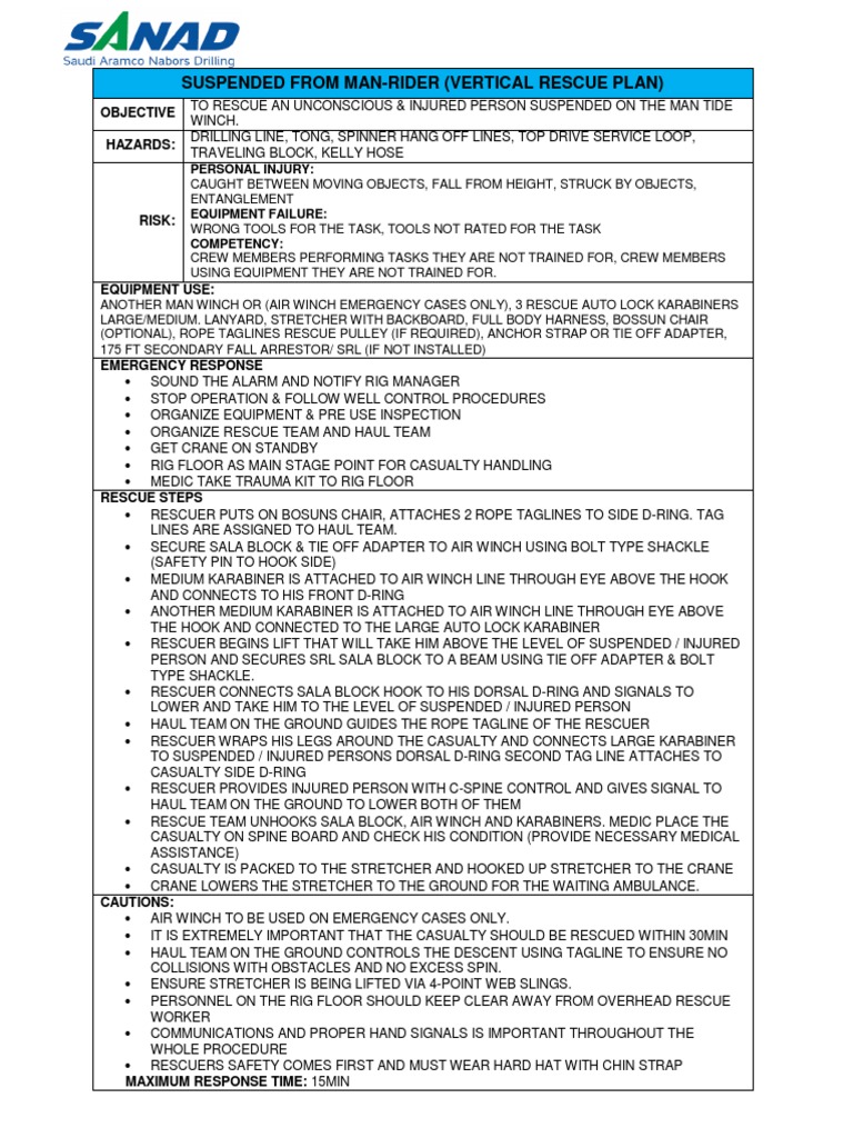 Suspended From Man-Rider (Vertical Rescue Plan) | PDF | Crane (Machine ...