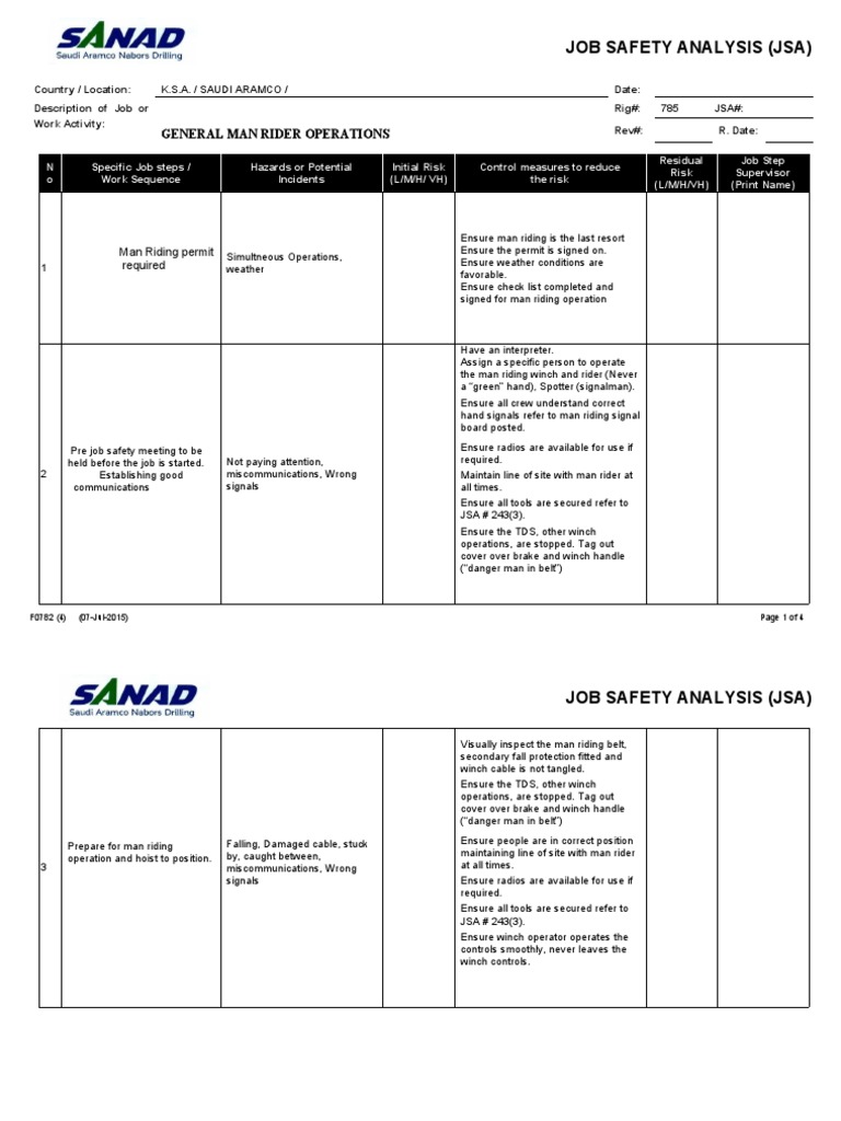 General Man Rider Operations | PDF | Occupational Safety And Health ...