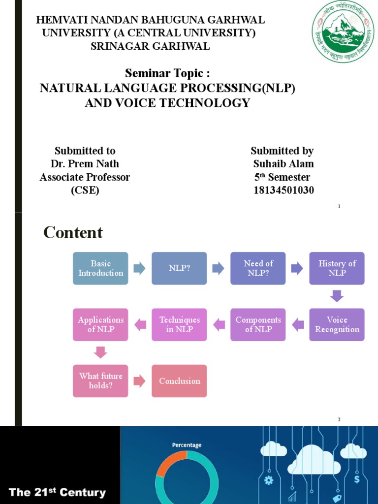 Seminar Topic: Natural Language Processing (NLP) and Voice Technology ...