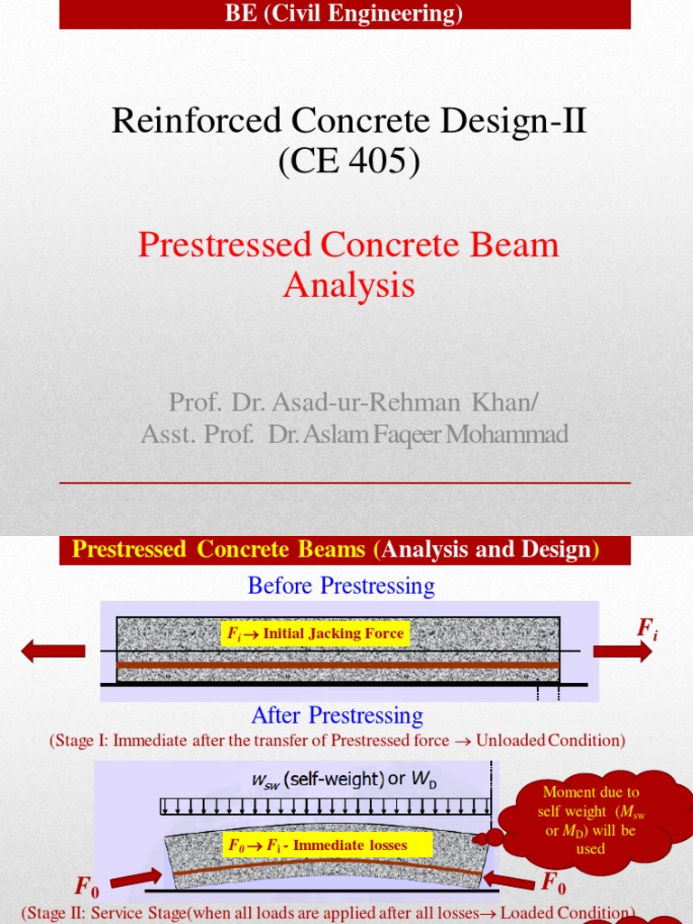 PSC Beam Analysis-AFM (Complete) | PDF | Reinforced Concrete | Beam ...