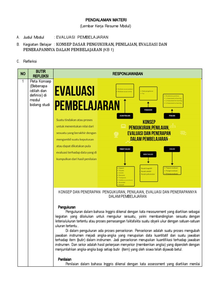 LK - Resume Pai Evaluasi Pembelajaran KB 1 PPG 2021 | PDF