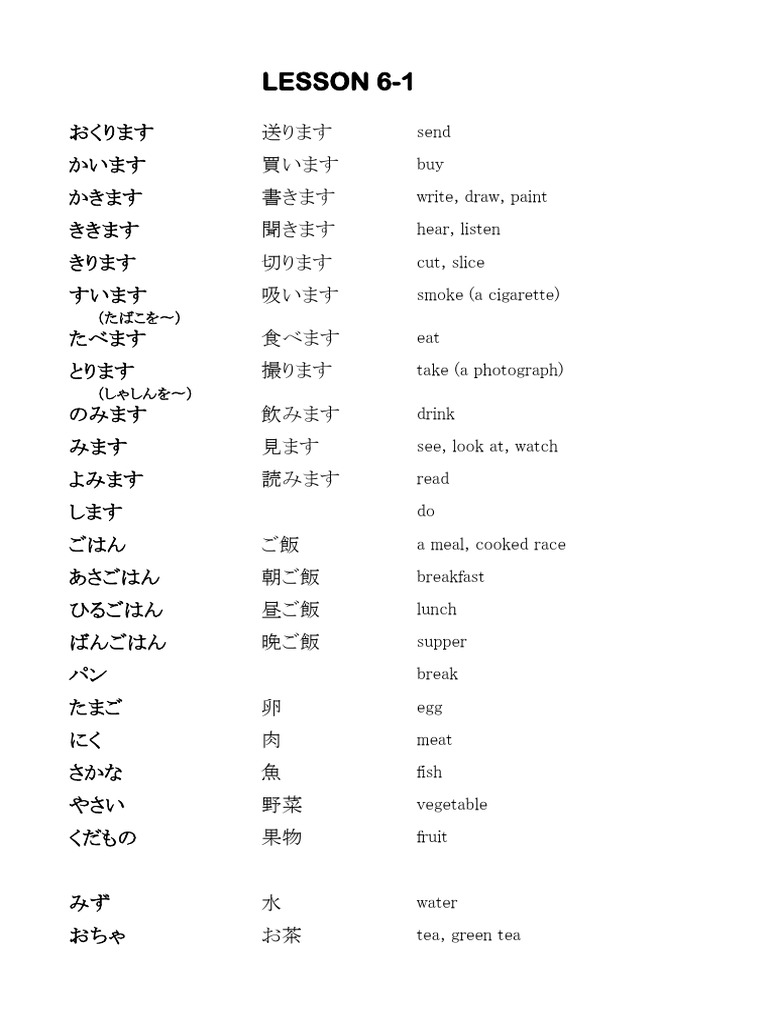 Vocabulary Nihongo Lesson 6-1 | PDF