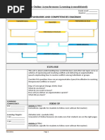 EFDT Learning Plan (Consolidated) | PDF | Rubric (Academic) | Learning