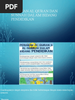 Peranan Al Quran Dan As Sunnah Dalam Pembentukan Akidah, Ibadah | PDF