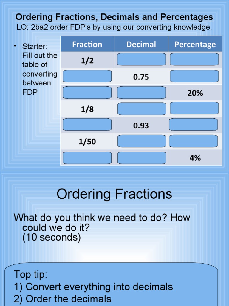 Ordering Fractions, Decimals and Percentages: Fraction Decimal ...