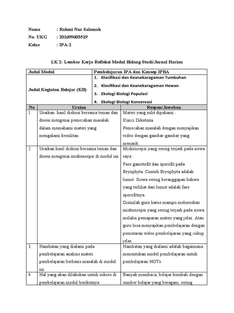 LK 2 - LK Refleksi Modul 3 - Rahmi Nur Salamah | PDF