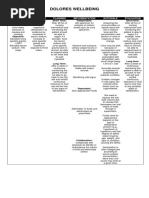 Pals Card | PDF | Cardiopulmonary Resuscitation | Shock (Circulatory)