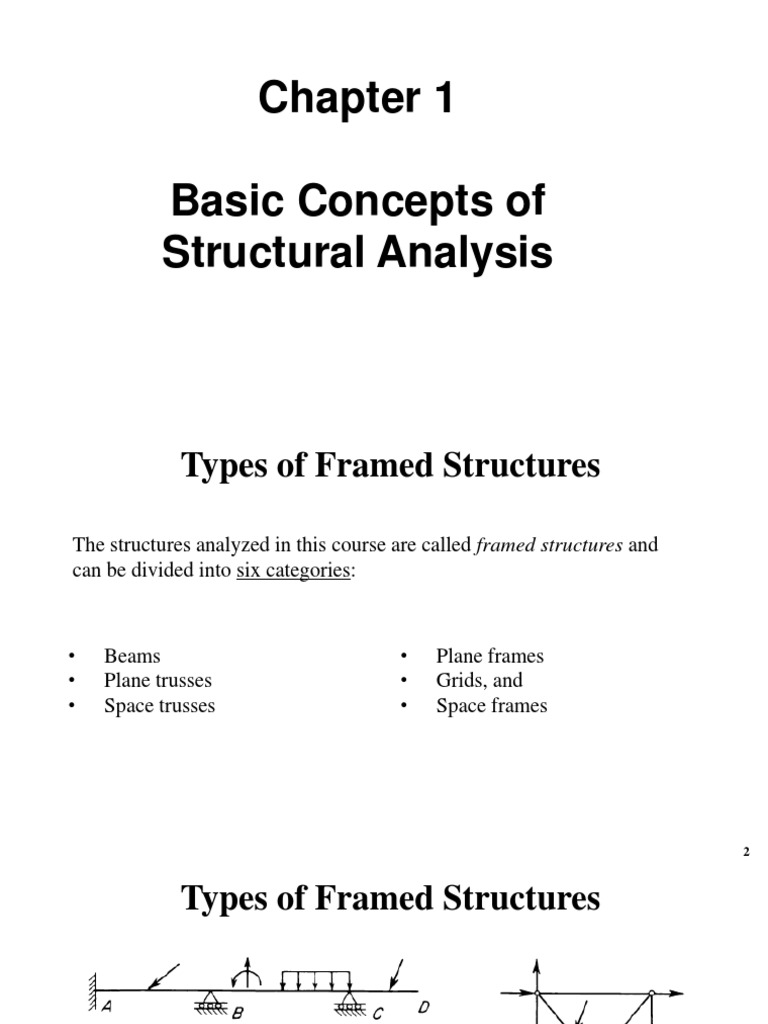 Chapter 1 - Basic Concepts of Structural Analysis - 0 | PDF | Stiffness ...