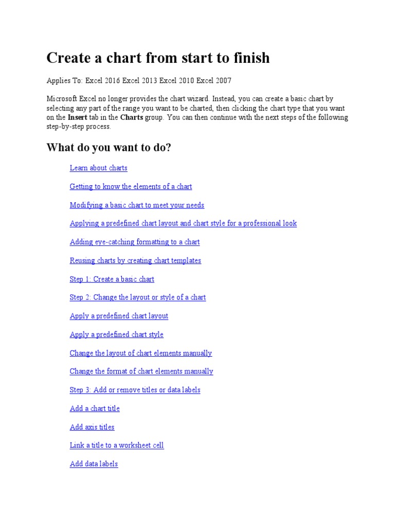 Create A Chart From Start To Finish | PDF | Chart | Page Layout