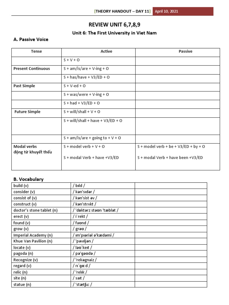REVIEW UNIT 6,7,8,9 - Day 10 - 7a | PDF | Traffic | Verb