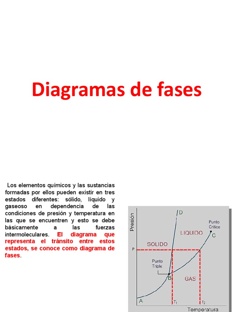 Diagramas de fases-CLASE#2 FISICOQUIMICA | PDF | Fase (materia) | Líquidos