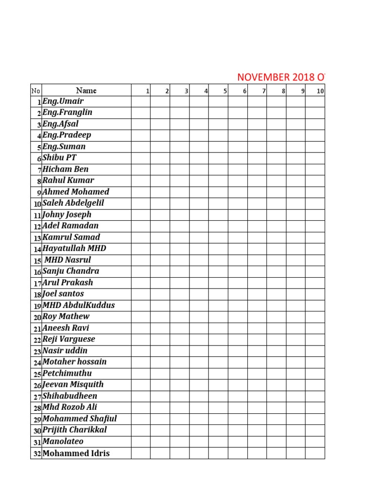 November 2018 Overtime Report | PDF