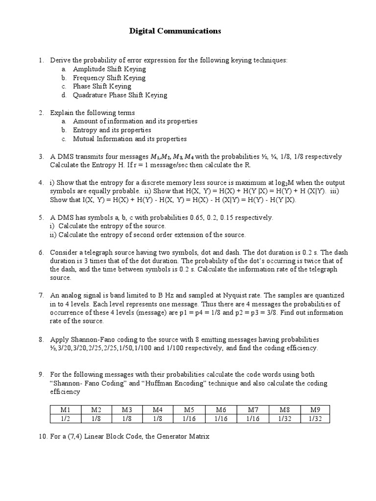 Digital Communications Key Techniques & Coding Methods | PDF ...