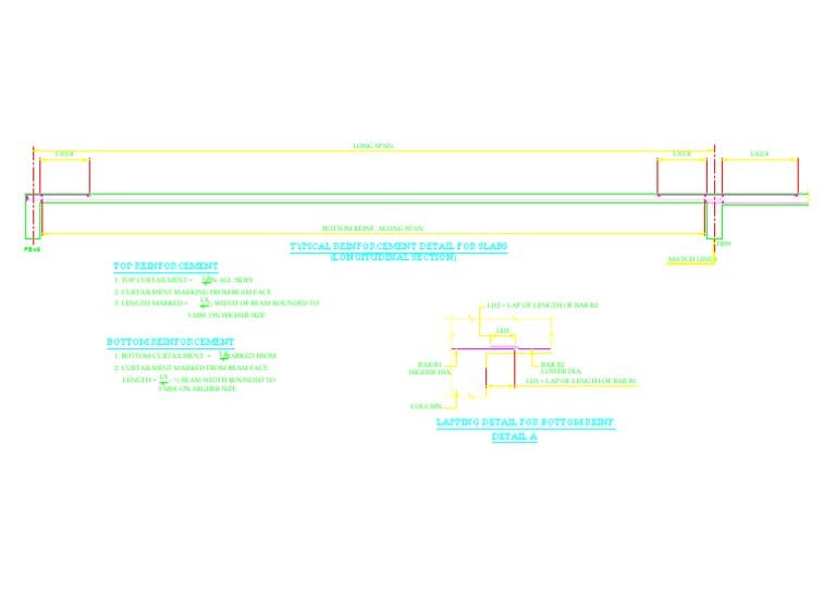 Slab Longitudinal Section | PDF