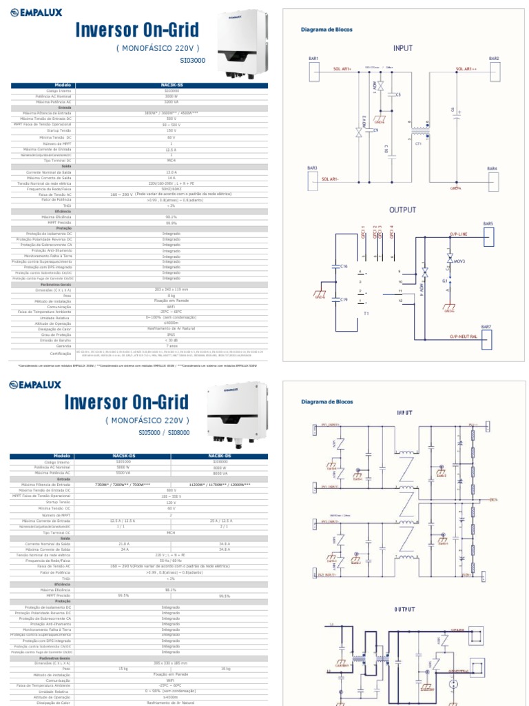 Datasheet Inversor Solar - DIAGRAMA-HORIZONTAL-2021-Tecnico | PDF | Corrente elétrica ...