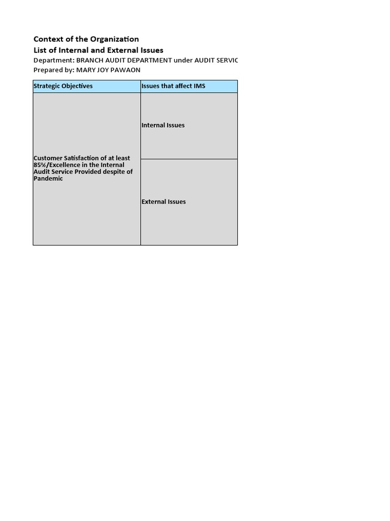 IMS Course Training Exercises 1 To 7 - IMS Course | PDF | Audit | Risk