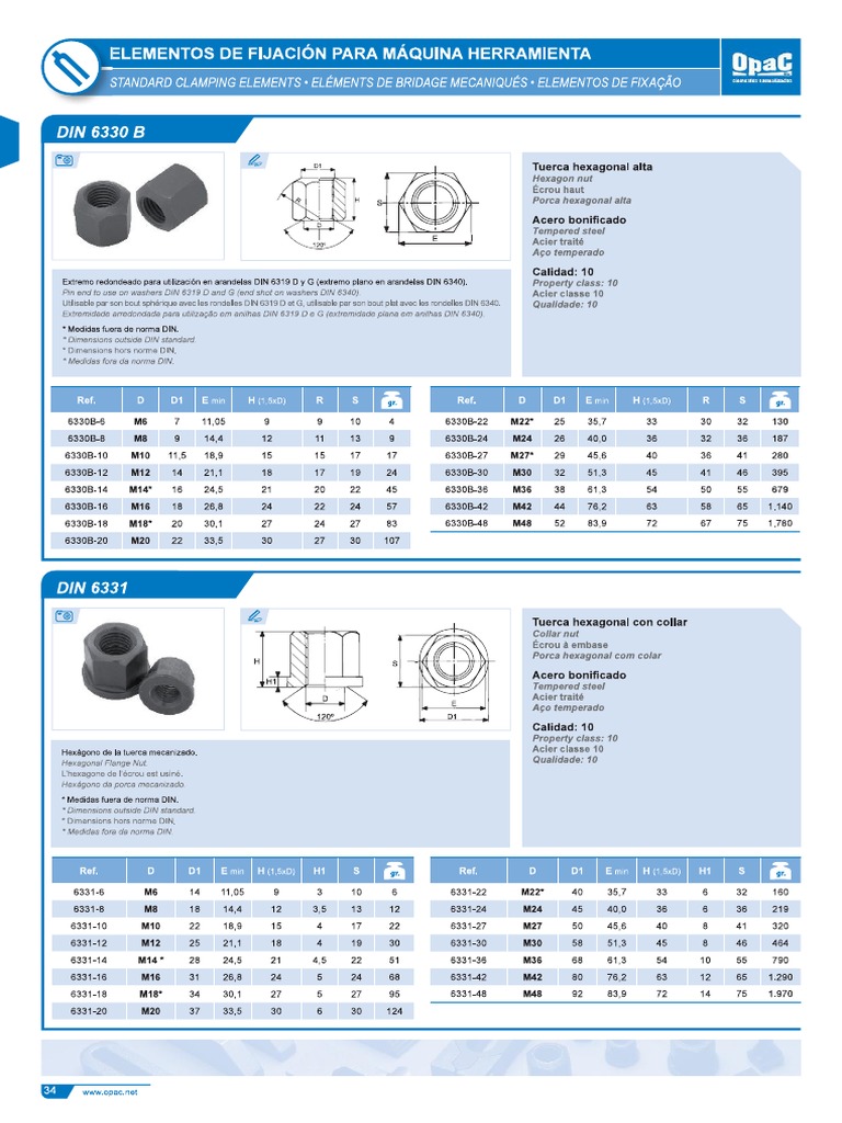 Tuerca DIN 6330 | PDF