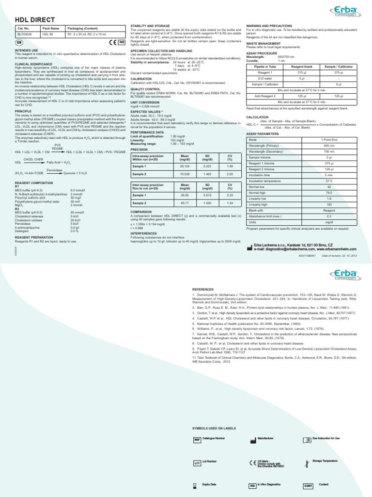 HDL Direct Blt00028 | PDF | High Density Lipoprotein | Cholesterol