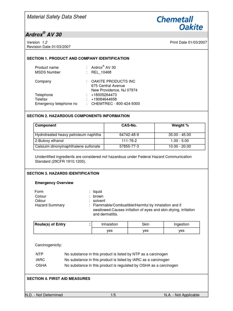 Ardrox Av 30 MSDS | PDF | Firefighting | Water