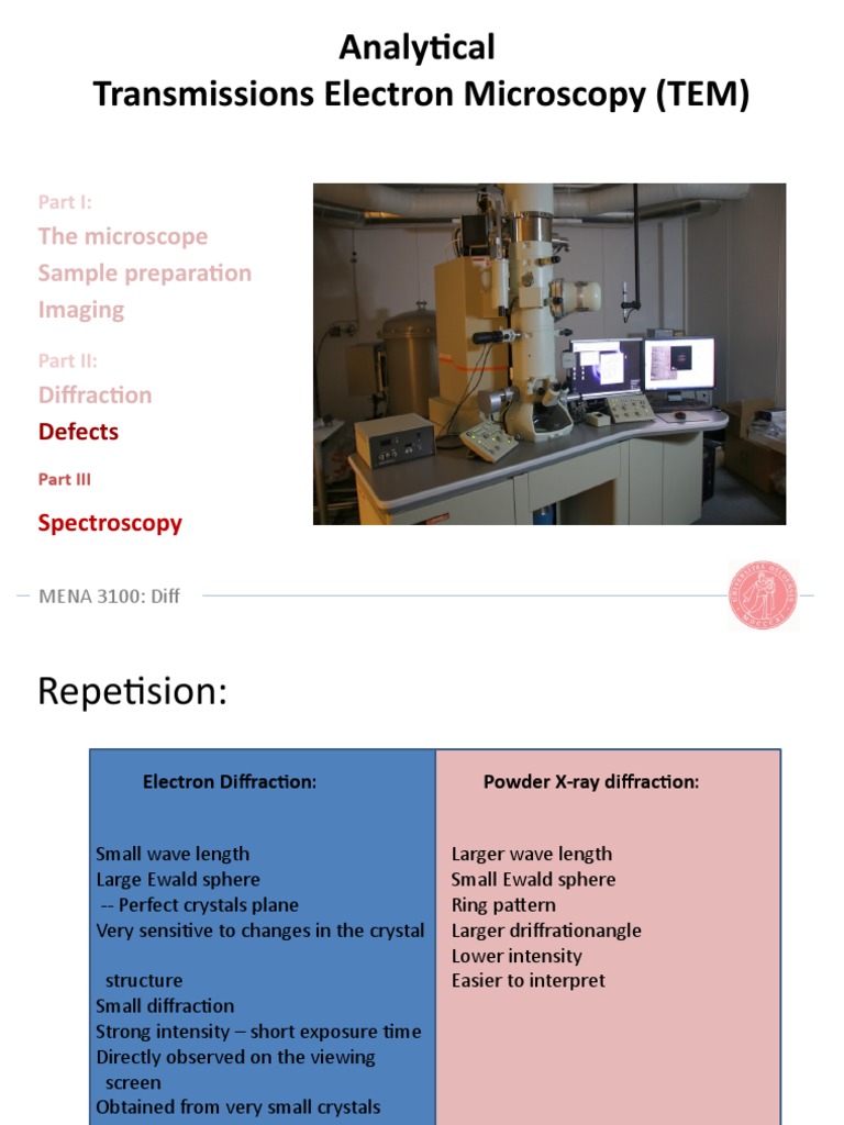 Analytical Techniques in Materials Characterization: An Introduction to ...