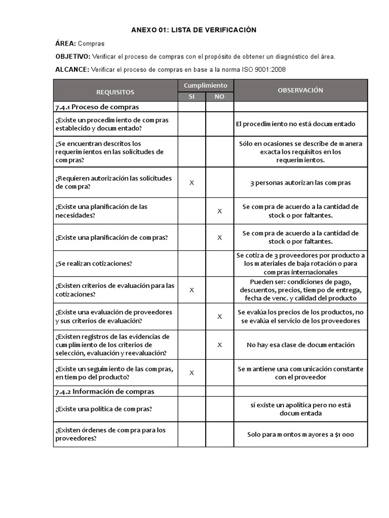 Check List Compras | PDF | Business