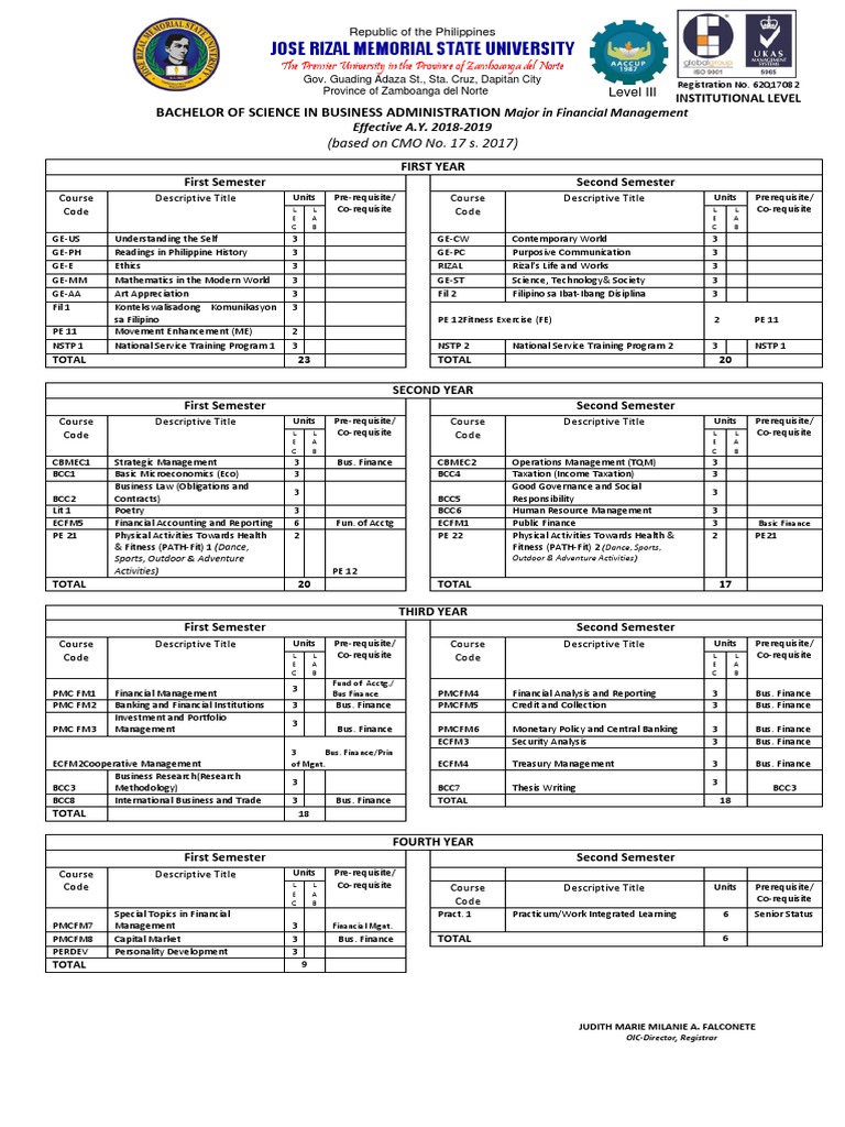 PROSPECTUS - Bachelor of Science in Business Administration (Financial ...