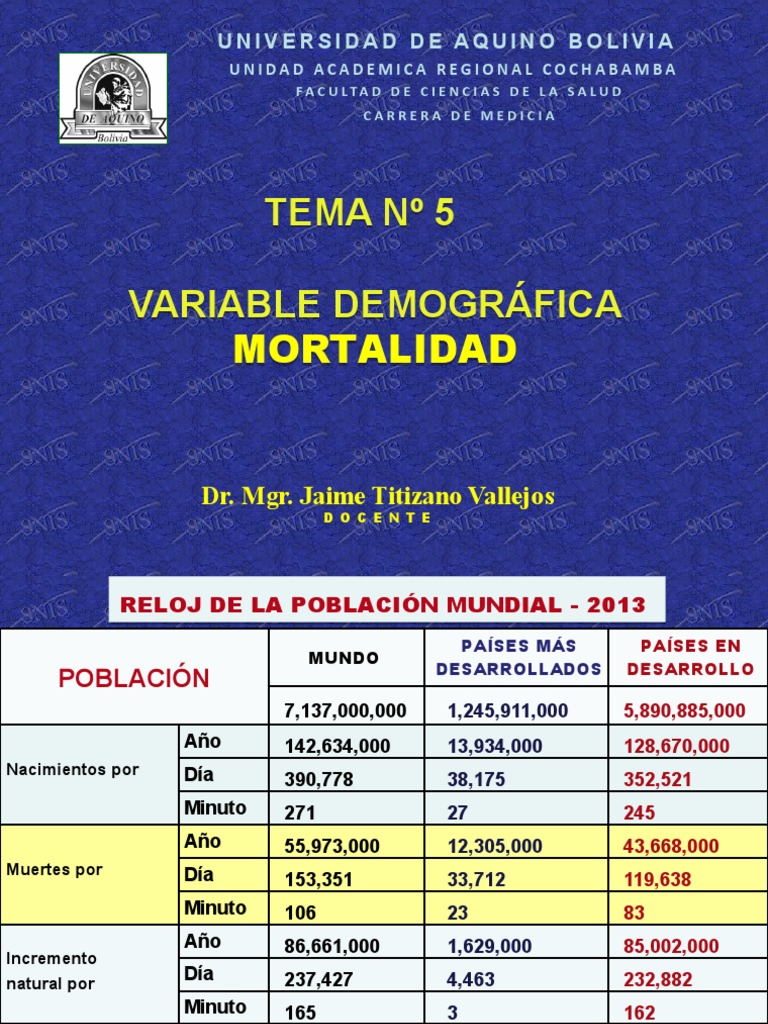 Mortalidad 2020 | PDF | Tasa de mortalidad | Cuidado de la salud