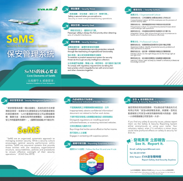 Security Management System (SeMS) | PDF