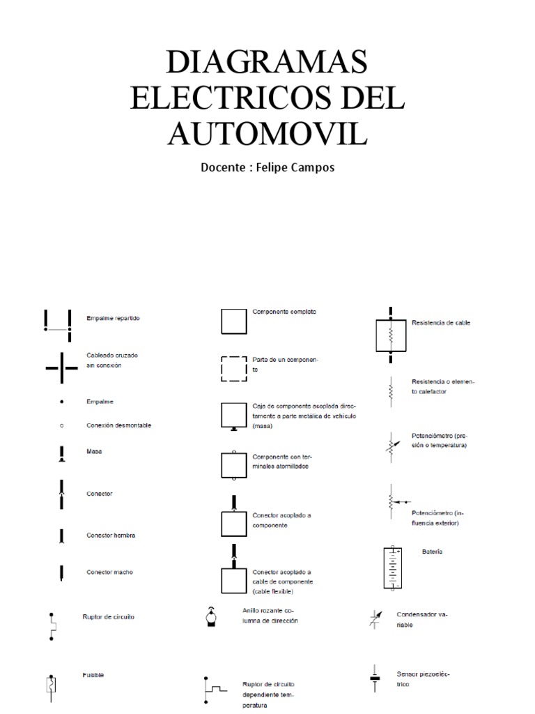 Diagramas Electricos Del Automovil | PDF | Relé | Resistencia Eléctrica ...