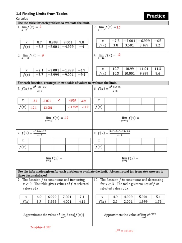 Kami Export - 1.2 Limits Tables - 1 | PDF | Mathematics | Mathematical Analysis