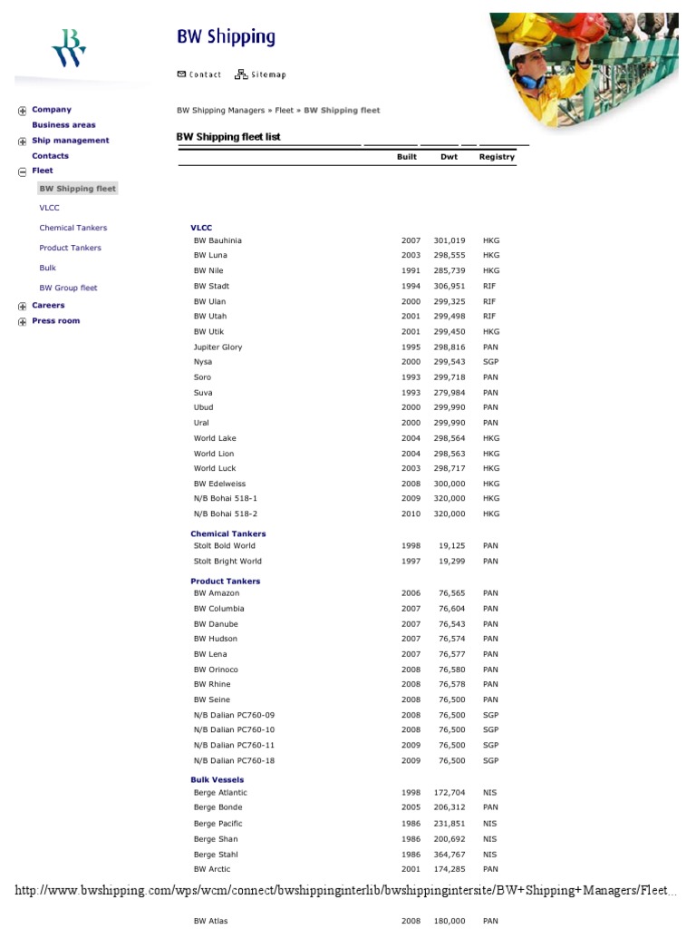 BW Shipping Fleet List | PDF | Petroleum Industry | Petroleum