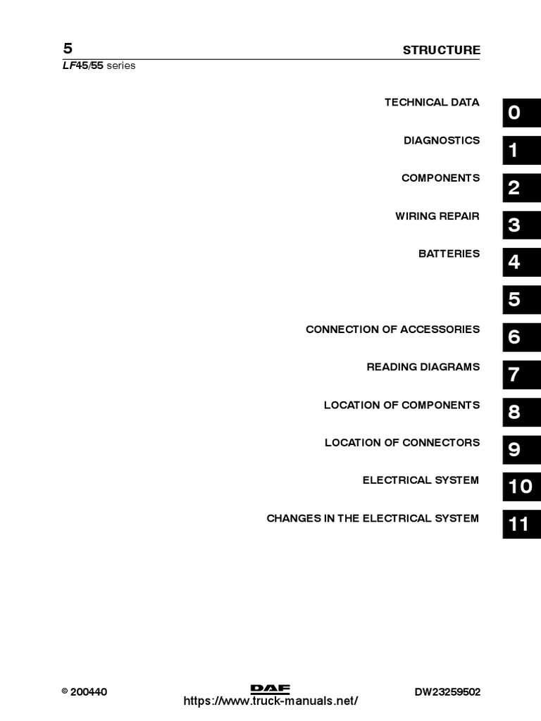 DAF LF Electrical System Service Manual | PDF | Resistor | Electrical ...