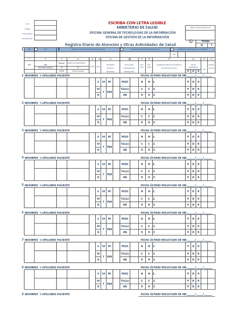 HIS Minsa | PDF | Ciencias de la Salud | Medicina
