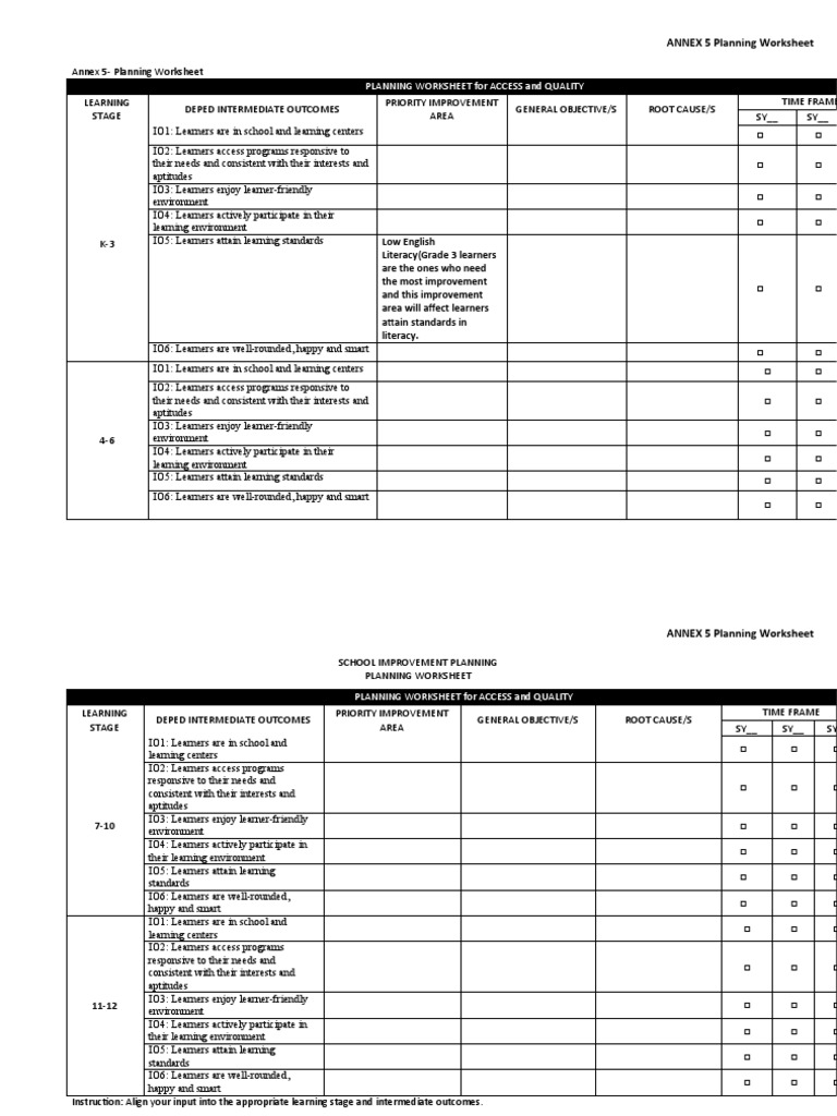 SIP Annex 5 Planning Worksheet 11242015 PDF Learning Change