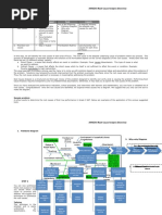 SAMPLE RECOVERY PLAN Learning Recovery Plan | PDF | Teaching | Cognition