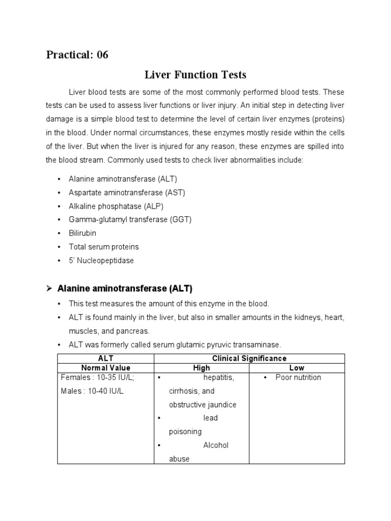 6-Liver Function Tests | PDF | Alanine Transaminase | Transaminase