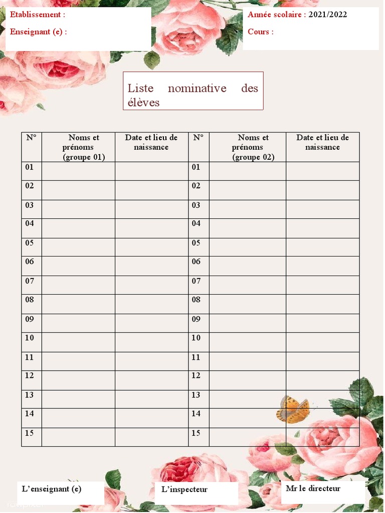 Liste Nominative 4 | PDF