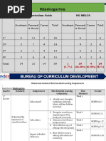 Pageant Criteria For Judging | PDF