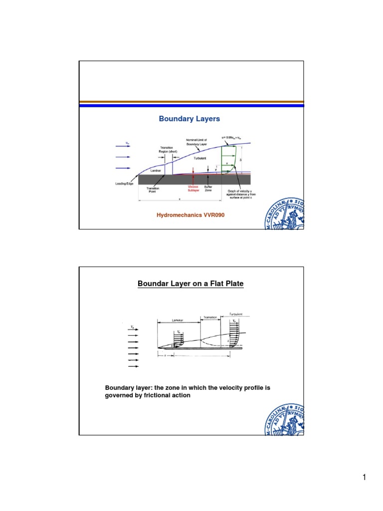 Lecture6 Boundary Layers | PDF | Boundary Layer | Fluid Mechanics