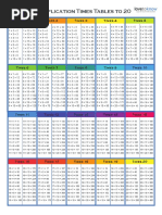 Times Table 13-24 | PDF