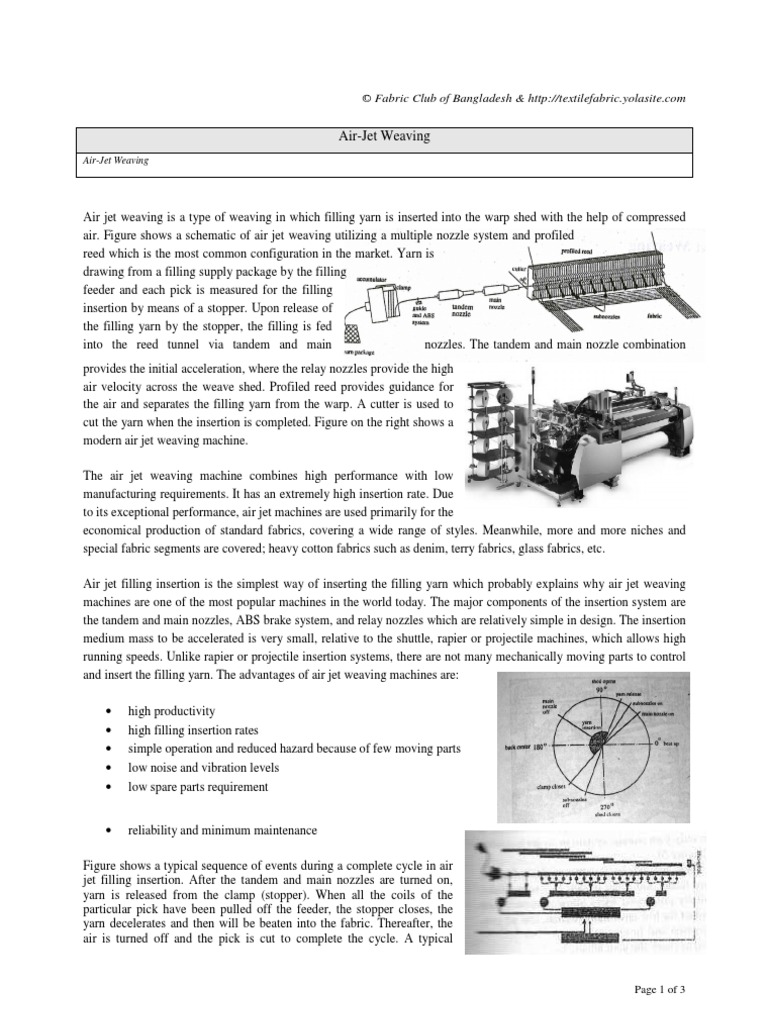 Air-Jet Weaving | PDF | Yarn | Weaving